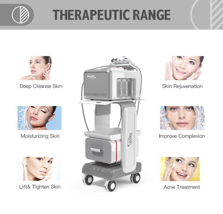 RESKIN II Device For Face Lifting And Firming • Beauty Equipment Factory