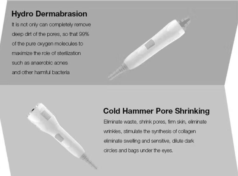 RESKIN II Device For Face Lifting And Firming • Beauty Equipment Factory